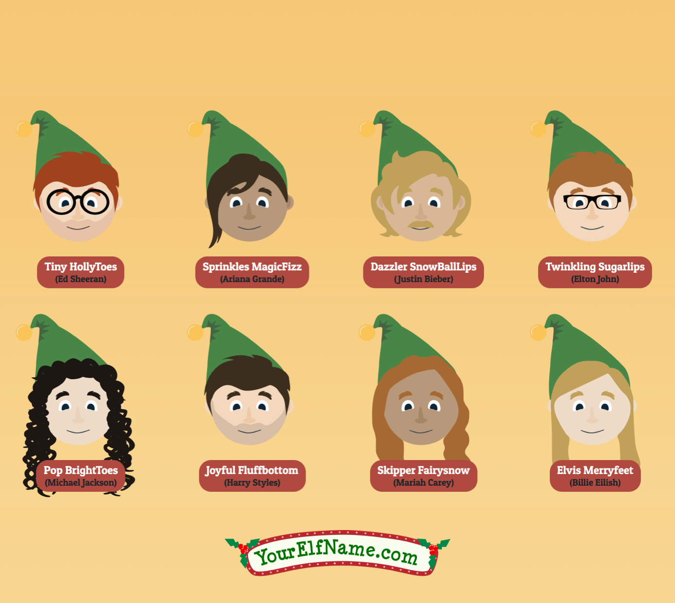 Famous Elves Celebrity Elf Characters